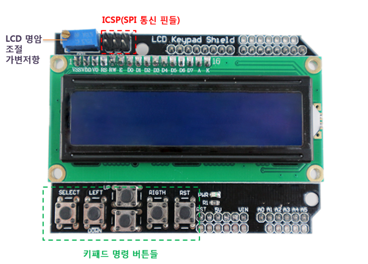 아두이노 강좌 아두이노 Lcd 키패드 쉴드 네이버 블로그